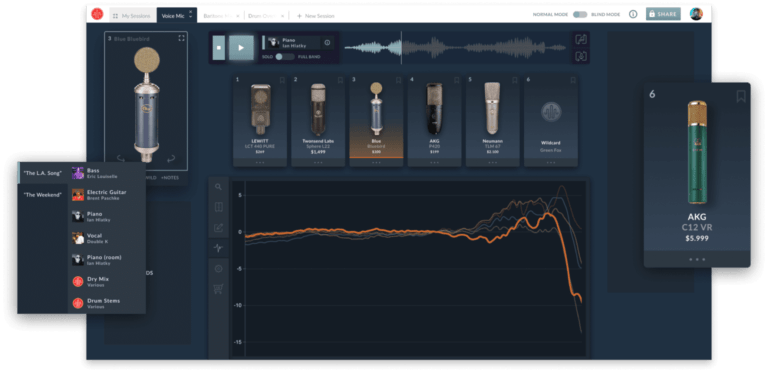 Custom Software Development | Altar.io