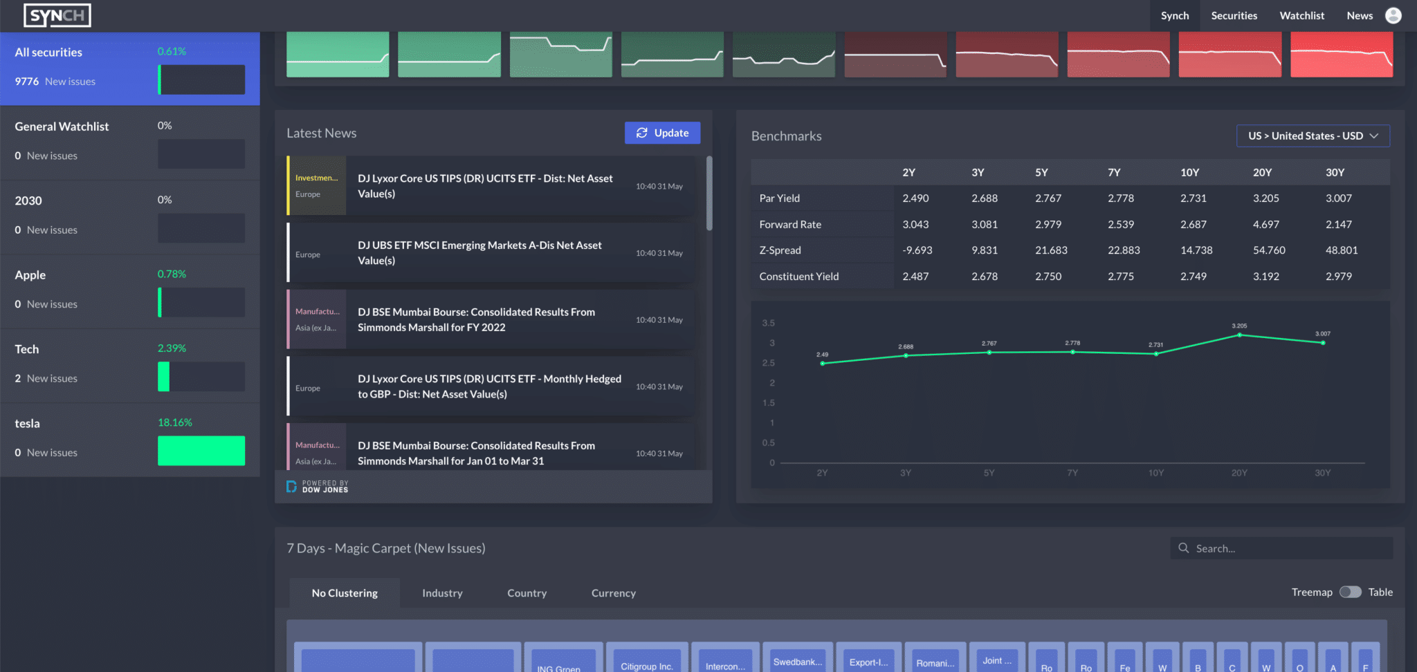 Explore Our Work | Altar.io
