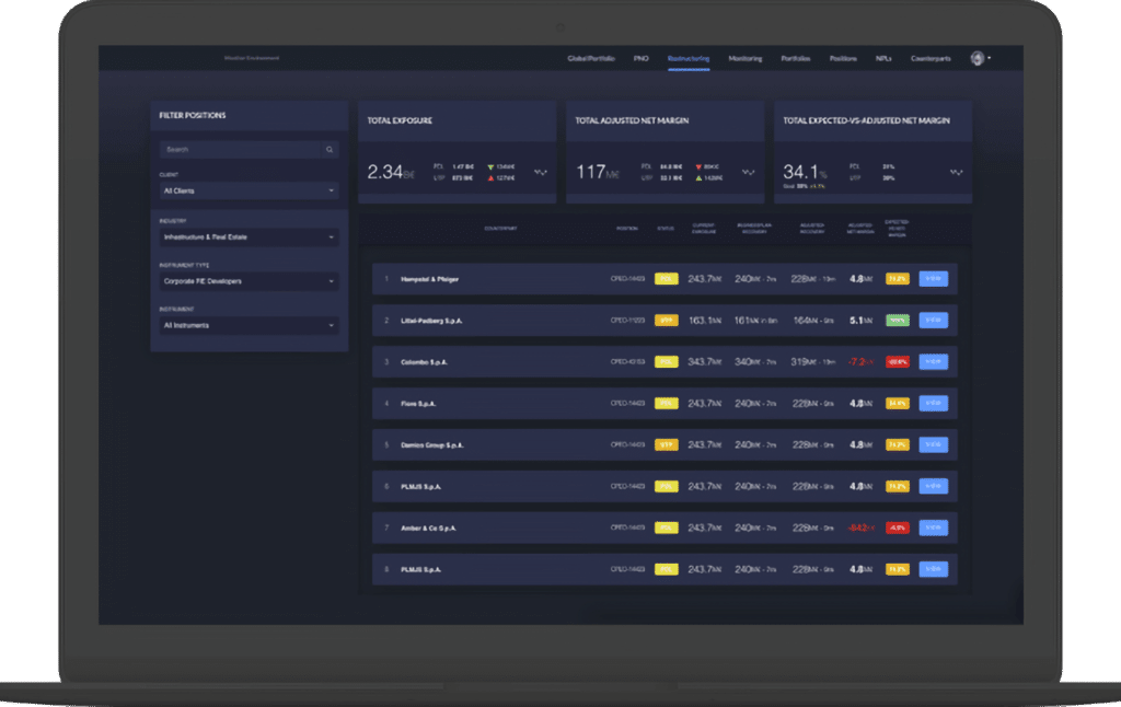 Explore Our Work | Altar.io