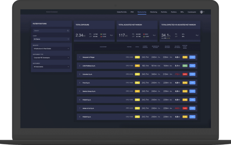Explore Our Work | Altar.io