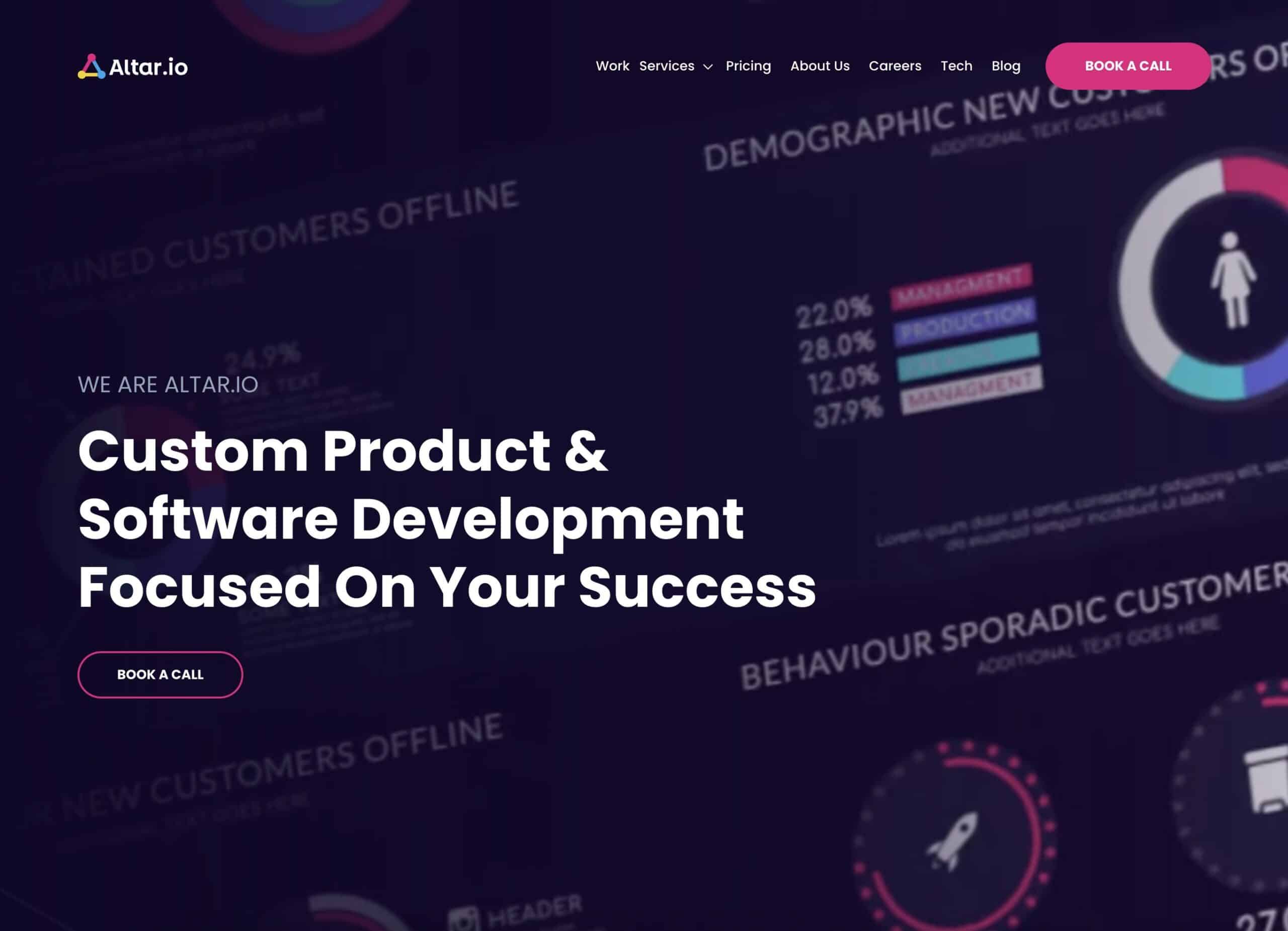 Custom Product & Software Development | Altar.io
